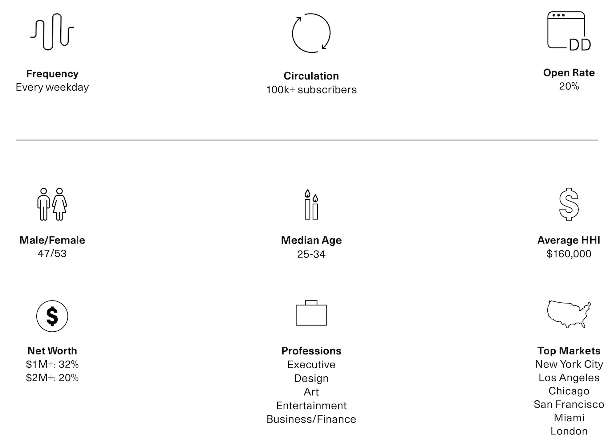 icons-layout_8 – SURFACE